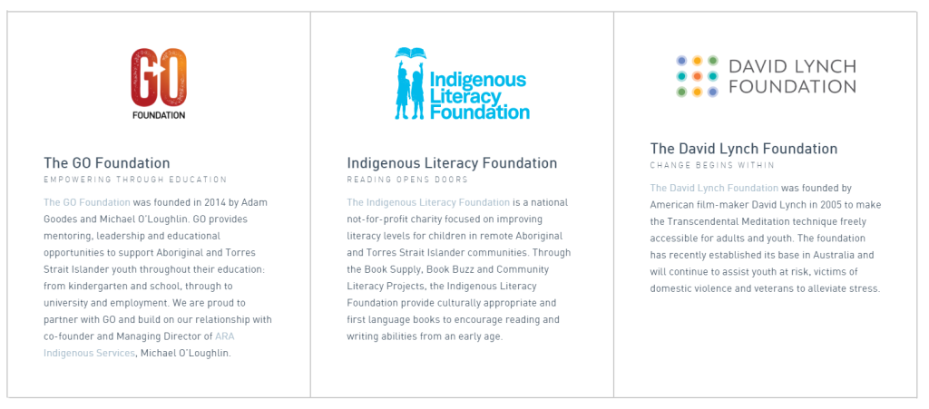 Building Our Legacy: The 2019 ARA Endowment Fund Annual Gala Dinner