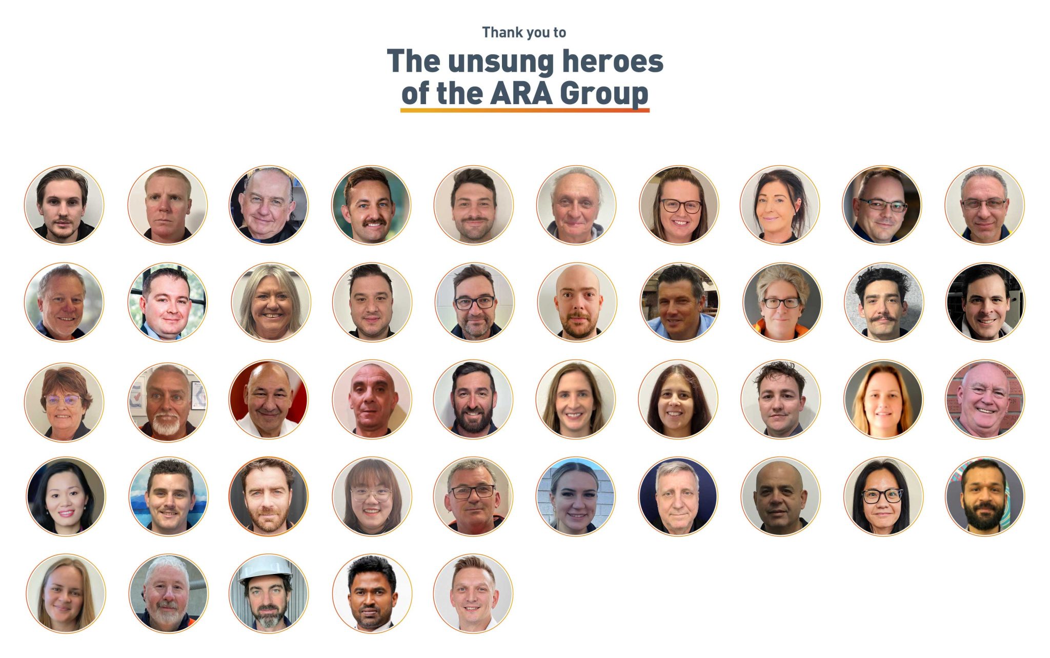 ARA Group Annual Report 2024 - ARA. Here for you. Here for good.